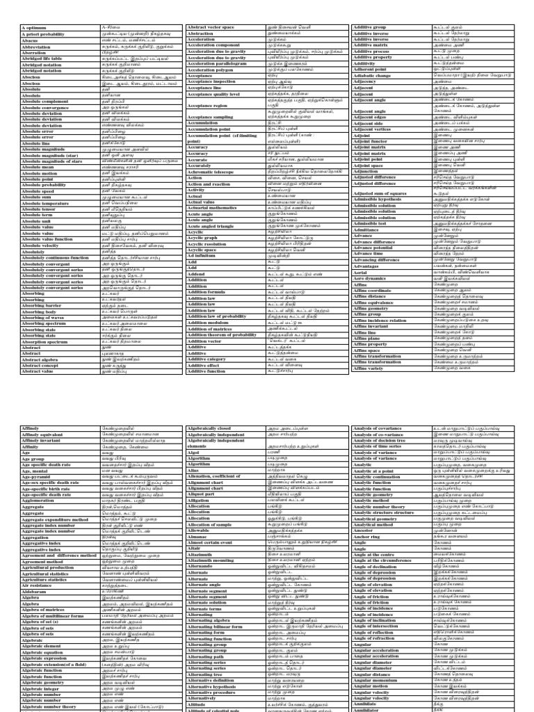 Maths Dictionary | PDF