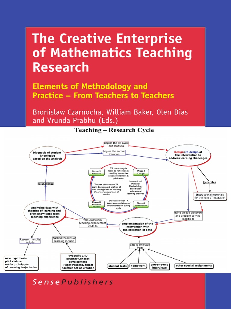 The Creative Enterprise of Mathematics Teaching Research: Elements of ...