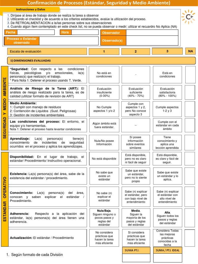 Confirmación Procesos 2019 | PDF | Conocimiento | Cognición