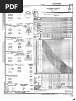 Keyway DIN 6885 - Parallel Metric Keys and Keyway Dimensions | PDF ...