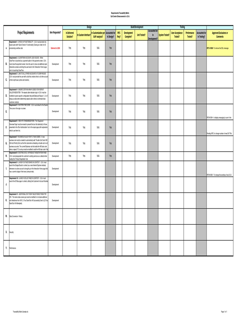 Requirements Traceability Matrix Example | PDF | Digital Technology ...