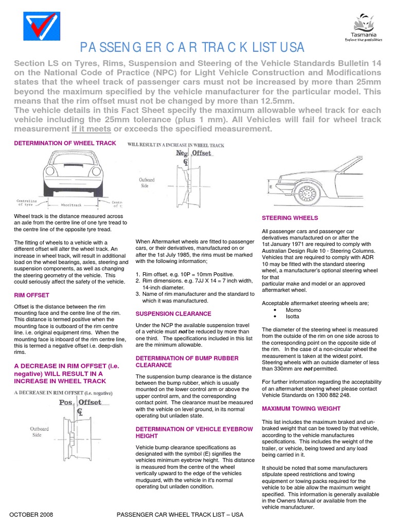 Wheel Track Suspension List USA | PDF | Suspension (Vehicle) | Pontiac