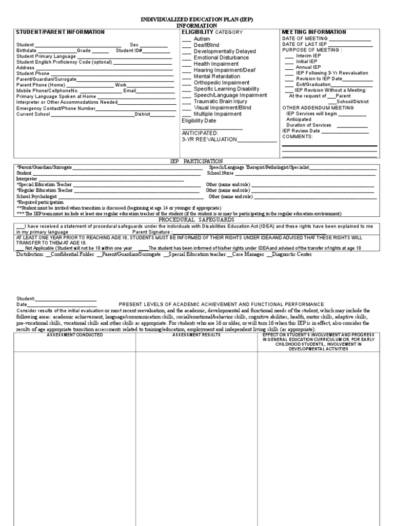 Individualized Education Plan (Iep) Information Student/Parent ...