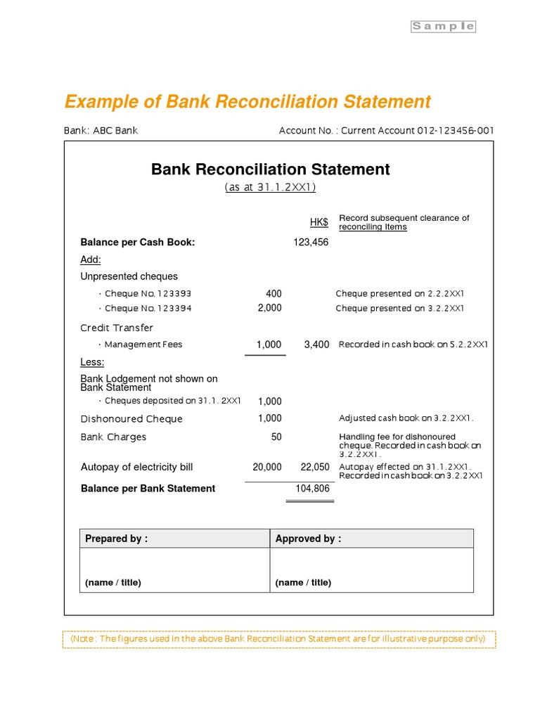 Example of Bank Reconciliation Statement | PDF | Cheque | Transaction Account