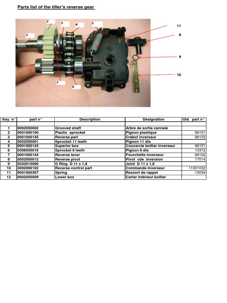 Despiece Inversor Pubert | PDF