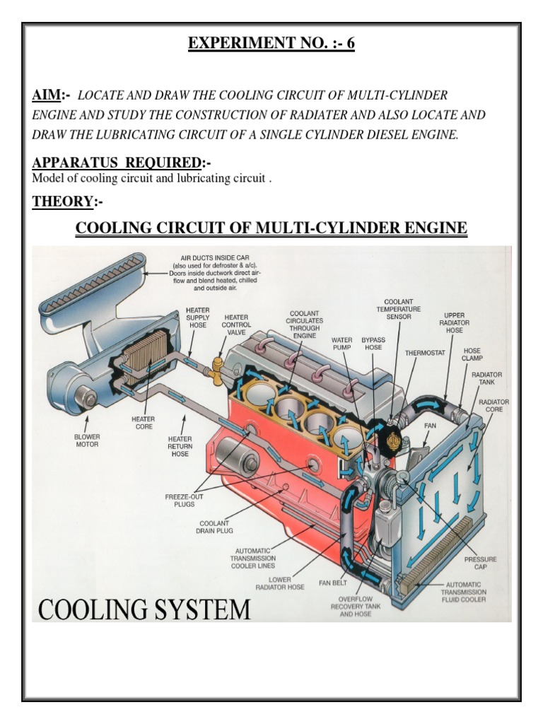 Cooling System PDF | PDF | Radiator | Internal Combustion Engine