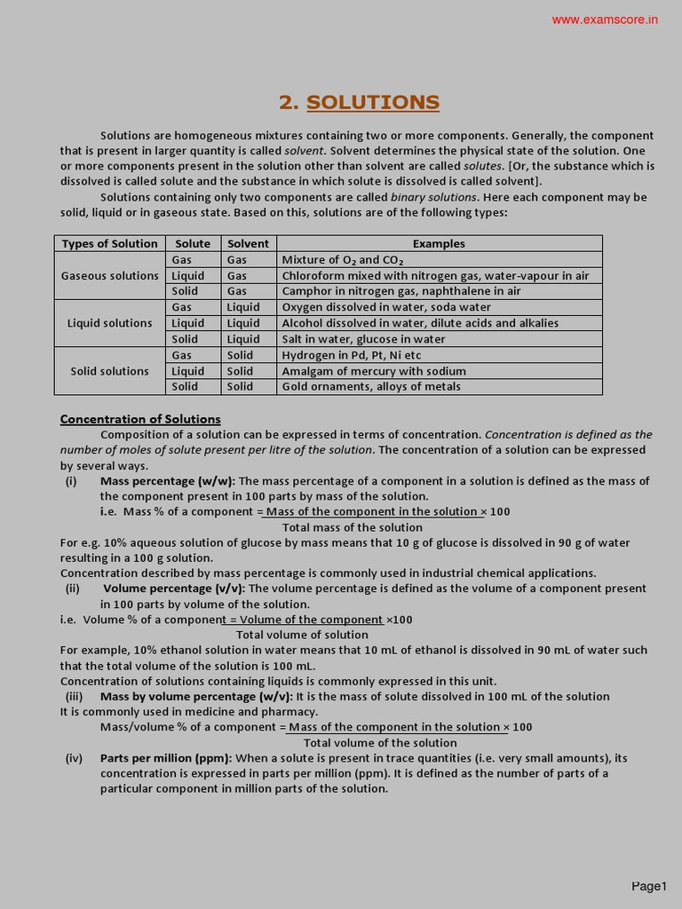 Concentration of Solutions | PDF | Solution | Solubility