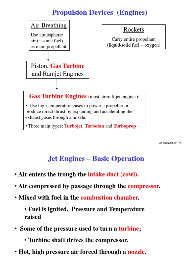 Propulsion Devices (Engines) : Air-Breathing Rockets | PDF | Jet Engine ...