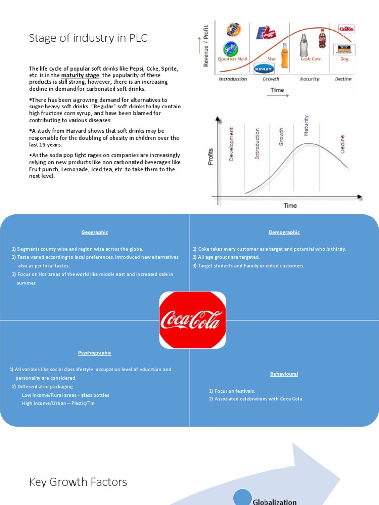 Coke Presentation | PDF | Coca Cola | Soft Drink