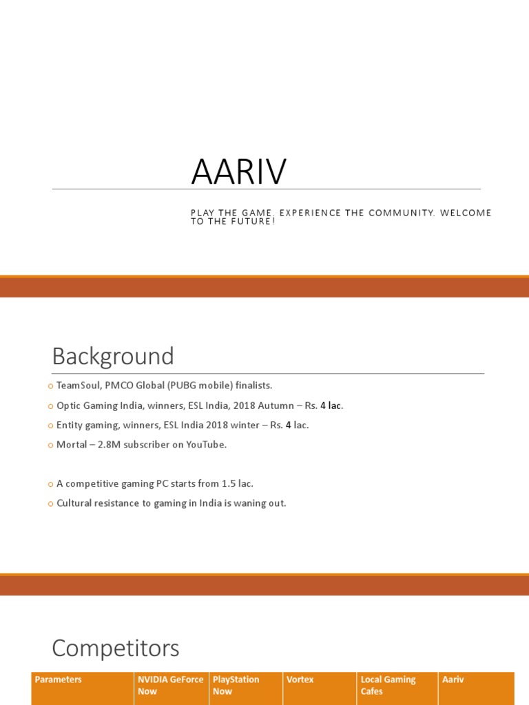 Introducing Aariv: India's Cloud-Based Gaming Platform for Competitive ...
