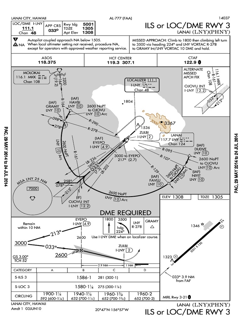 Ils or Loc/Dme Rwy 3: 1305 5001 033 111.1 48 Lanai | PDF | Navigation ...