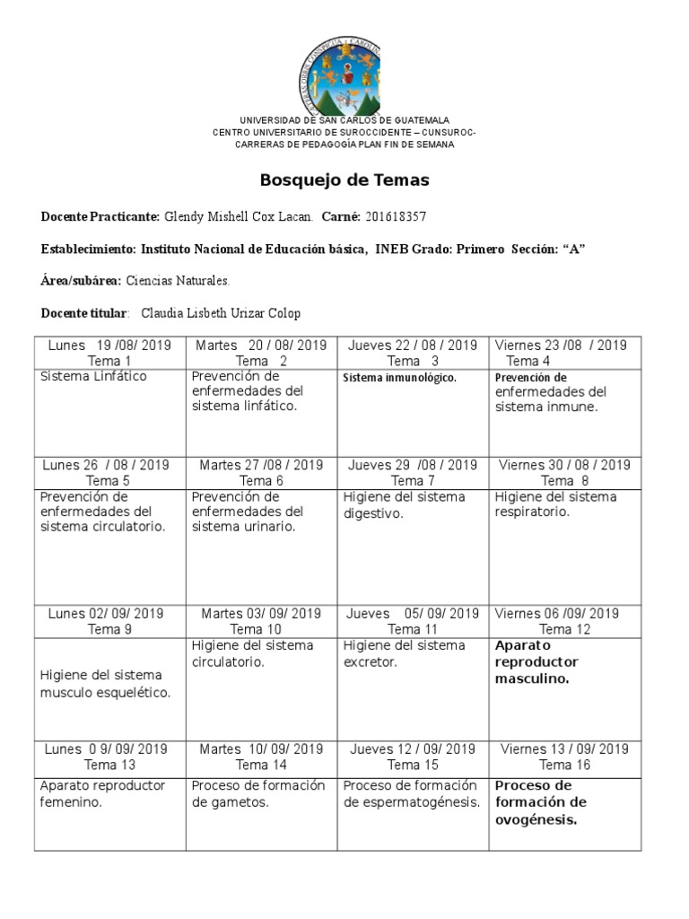 2.bosquejo de Temas. Licda Salomé | PDF | Reproducción humana | Especialidades Medicas