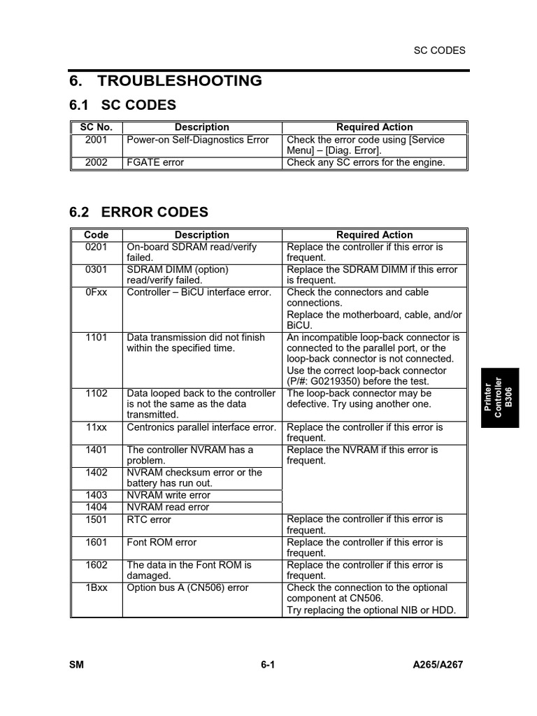Troubleshooting: 6.1 SC Codes | PDF | Computer Engineering | Computer Data