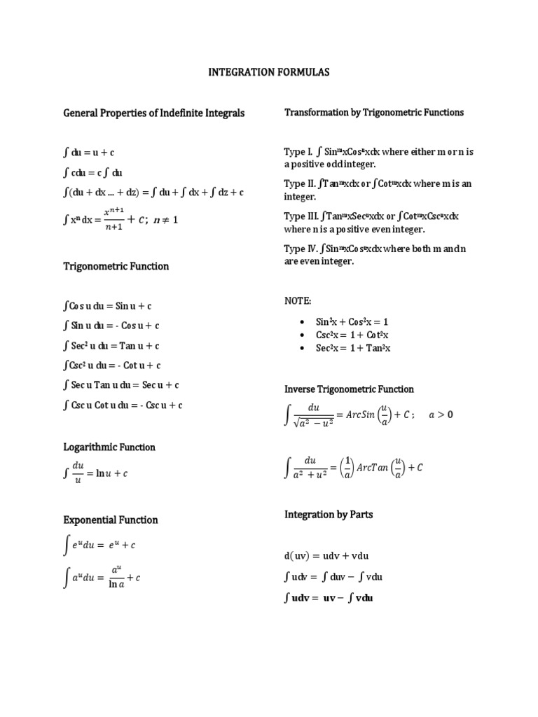 Integration Formulas | PDF | Complex Analysis | Combinatorics