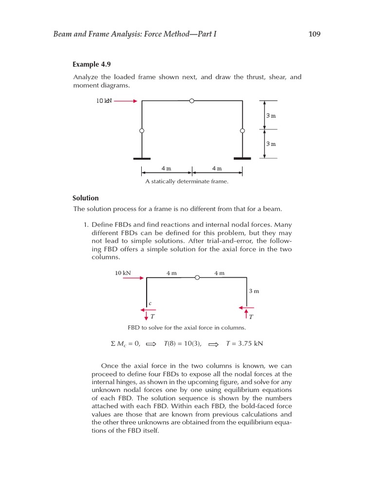 Beam and Frame Analysis: Force Method-Part I: Example 4.9 | PDF | Beam ...
