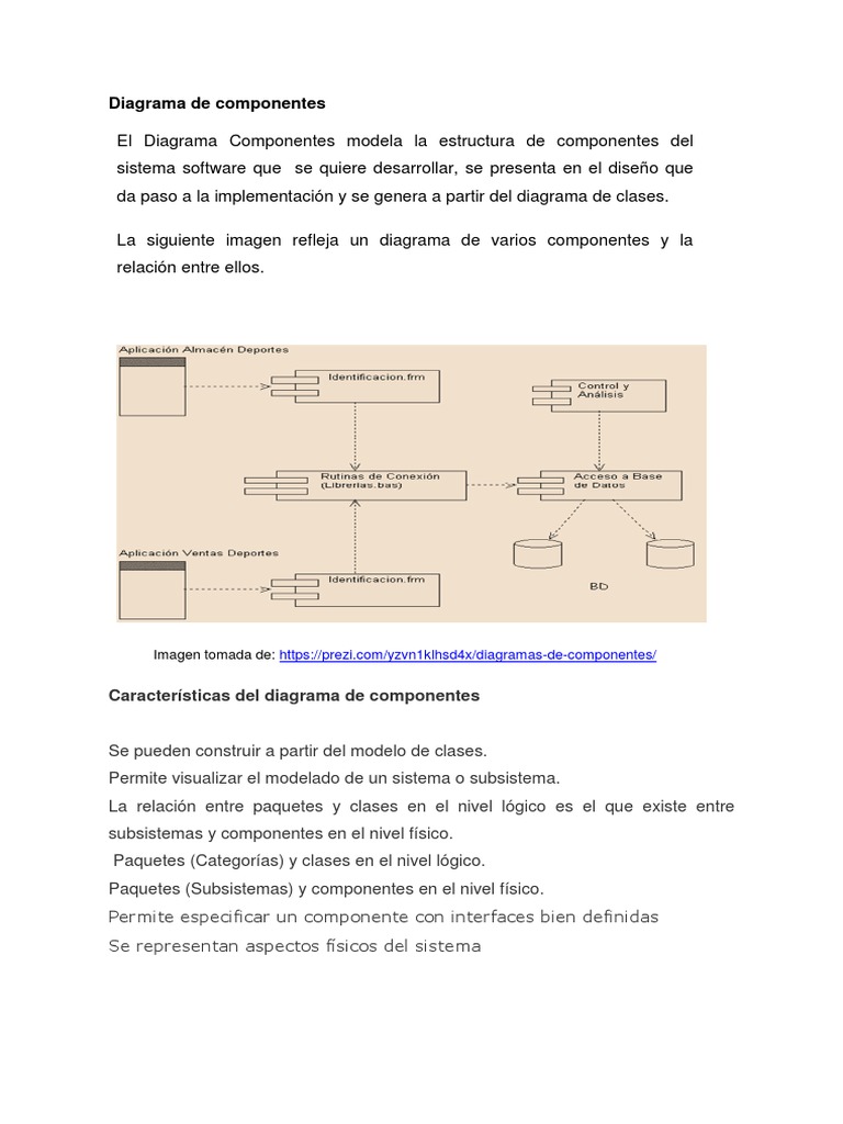 Diagrama Componentes | PDF | Bases de datos | Software