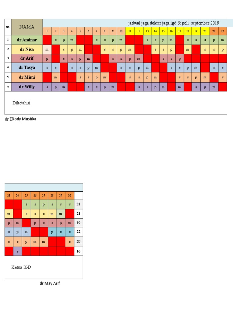 Duty Roster of Doctors at the Emergency Department and Polyclinics for ...