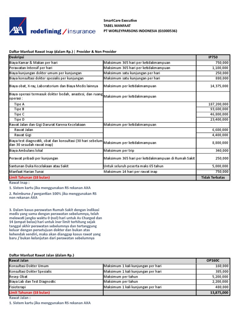 AXA - Table Benefit GHS - IP750 (Rev) | PDF