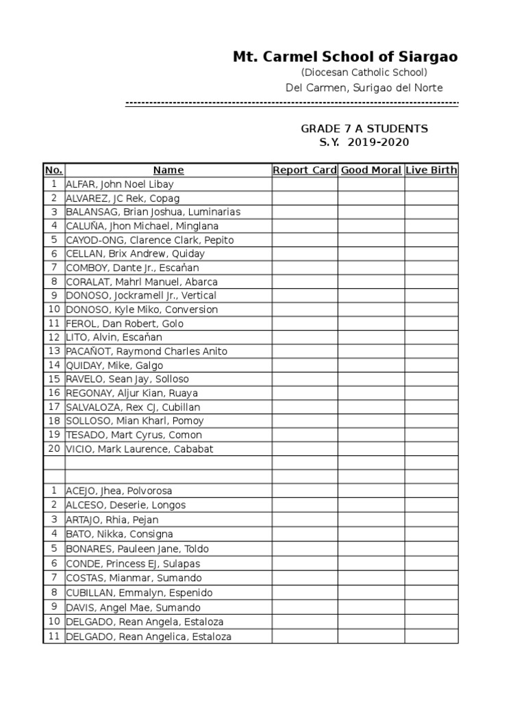 Checklist For Registrar's Requirements | PDF