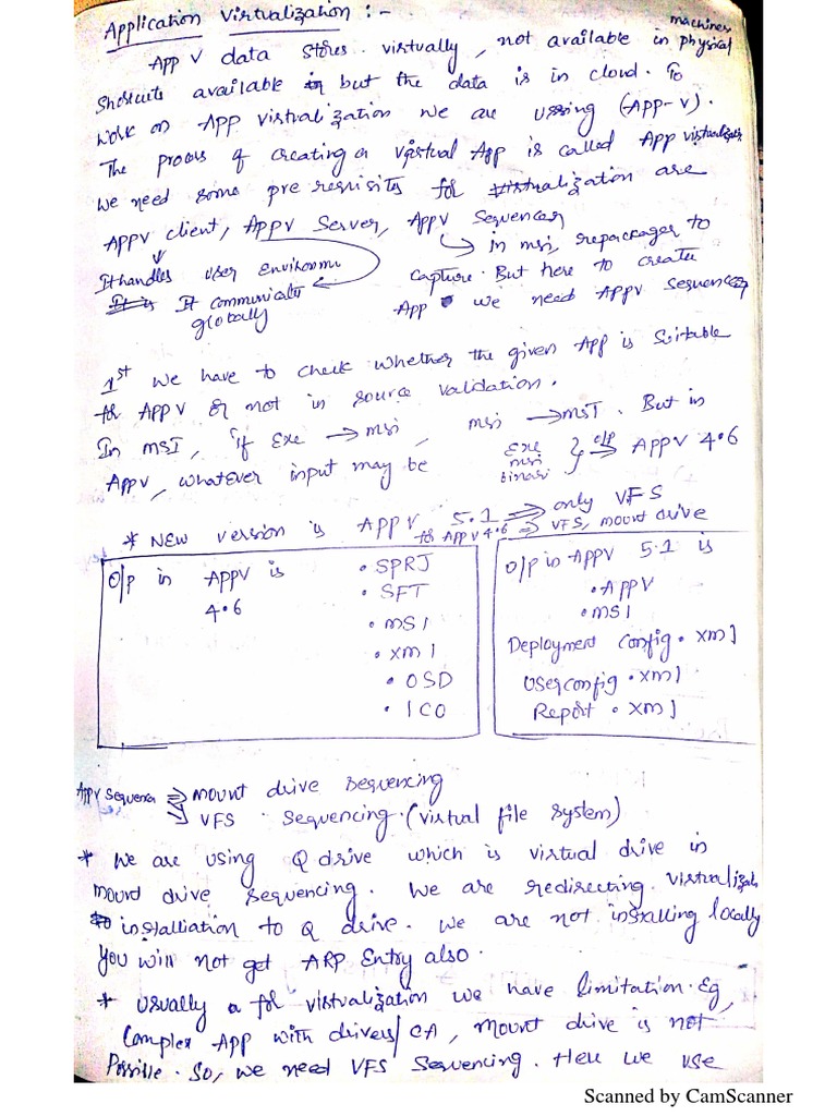 Application Virtualization | PDF