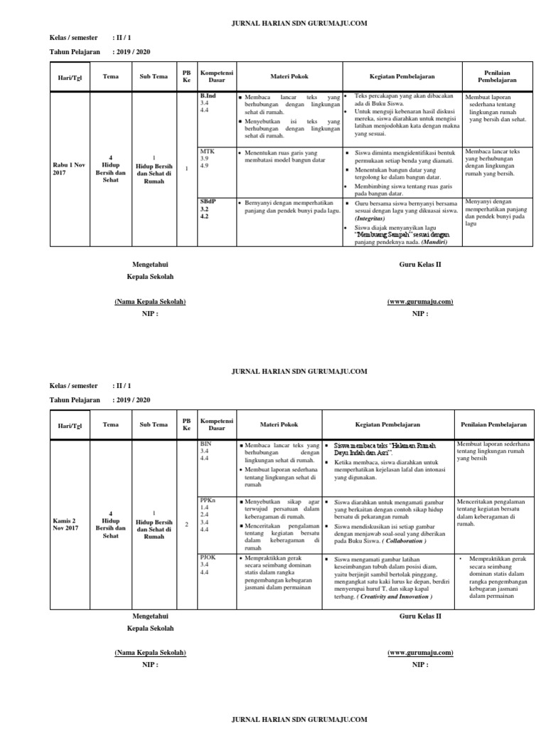 Jurnal Harian Kelas 2 Tema 7 PDF