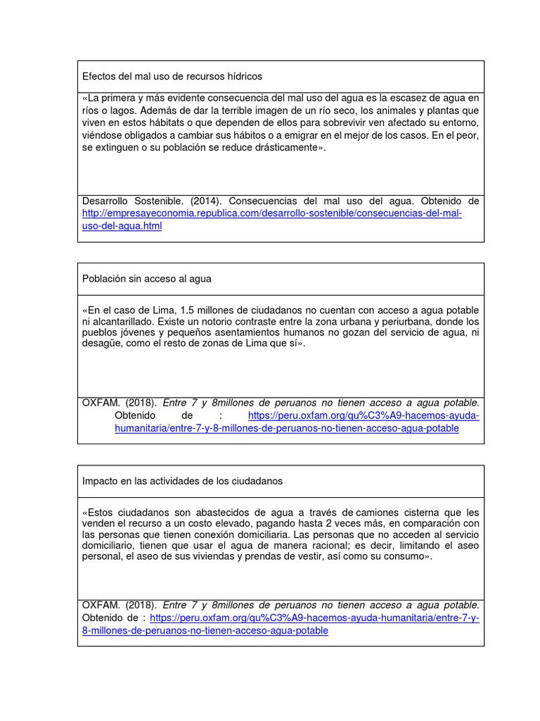 Fichas Textuales Consecuencias | PDF | Escasez de agua | Agua