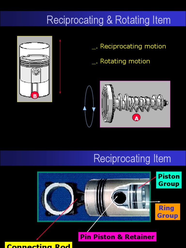 Reciprocating Piston Overview | PDF