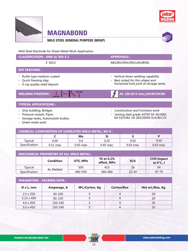 Mild Steel Electrode Guide | PDF | Welding | Construction