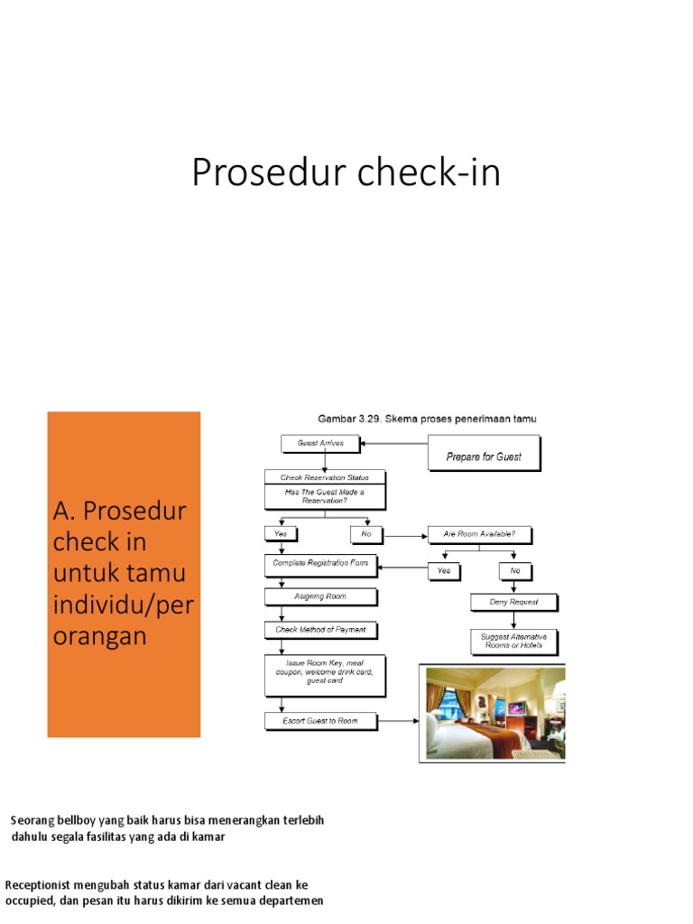 Prosedur Check in | PDF