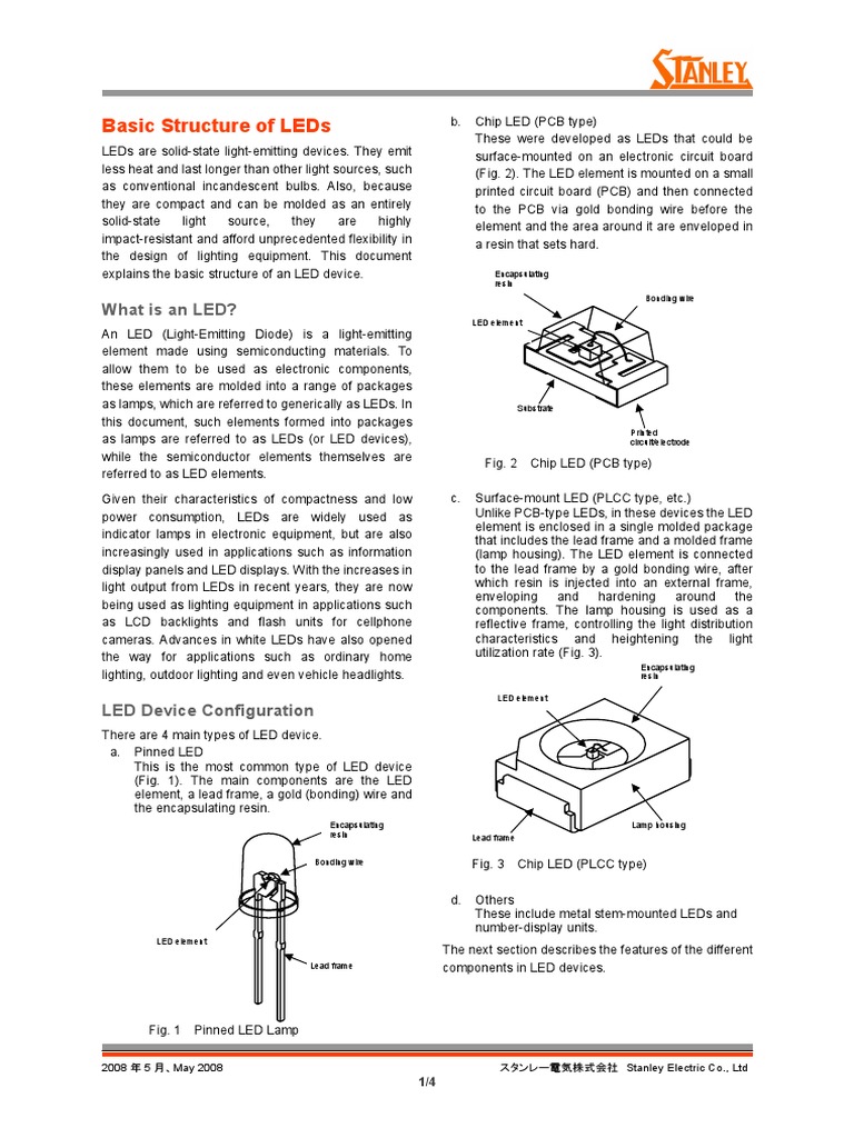 Basic Structure of Leds: What Is An Led? | PDF | Light Emitting Diode ...