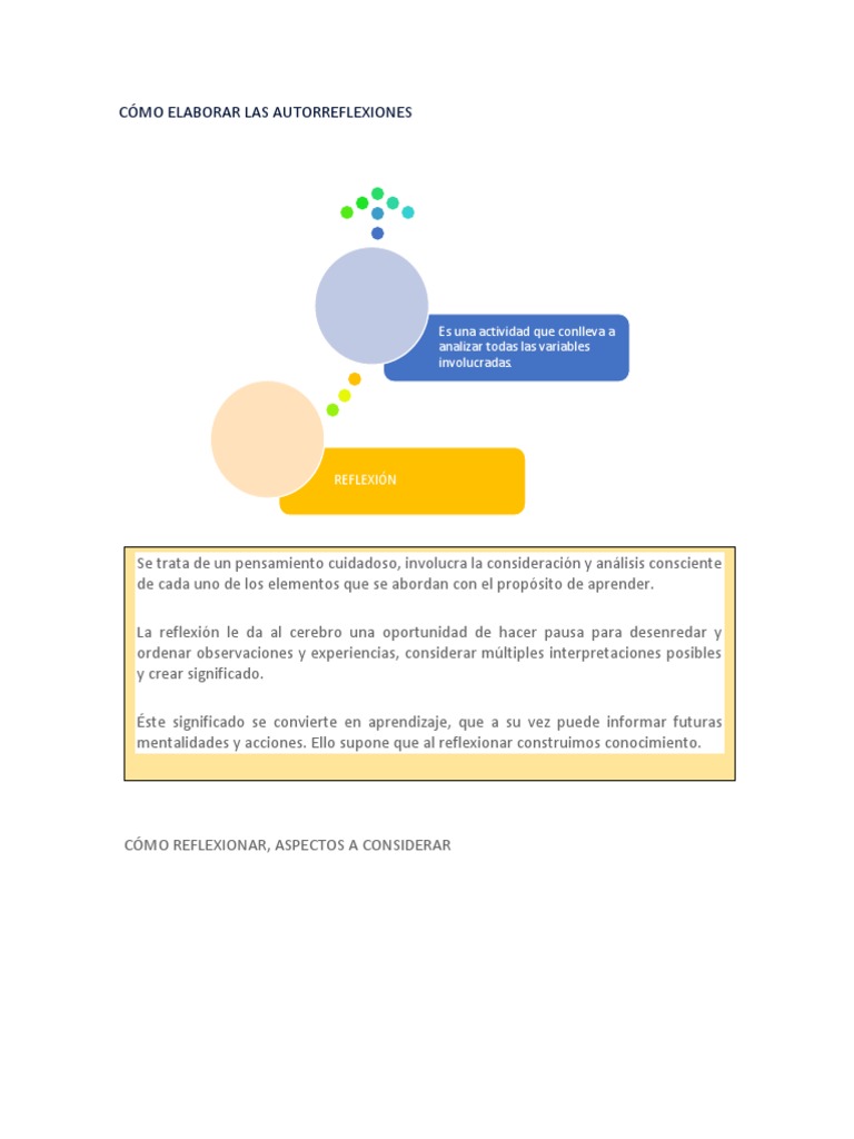 Guía para la Autorreflexión Efectiva | PDF | Evaluación ...