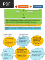 GR 12 Drama Map Jacobs | PDF