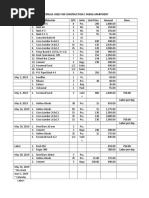 Detail of Blackboard: Standard Dpwh-Deped One (1) Storey Unique ...