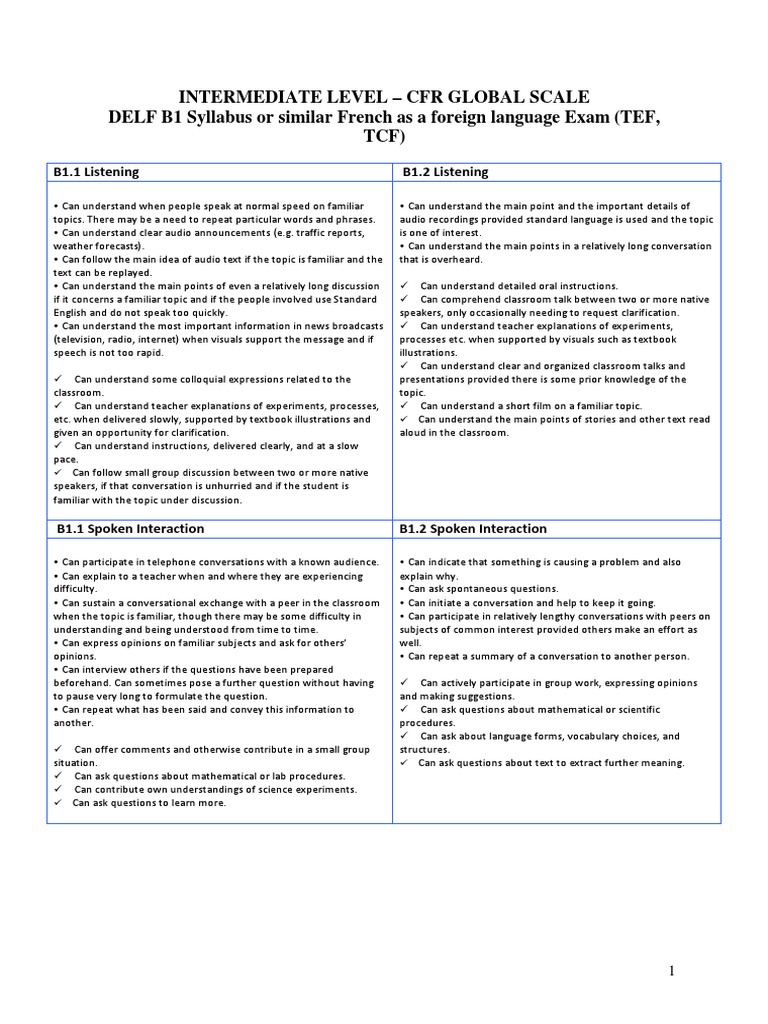 Intermediate Level - CFR Global Scale DELF B1 Syllabus or Similar ...