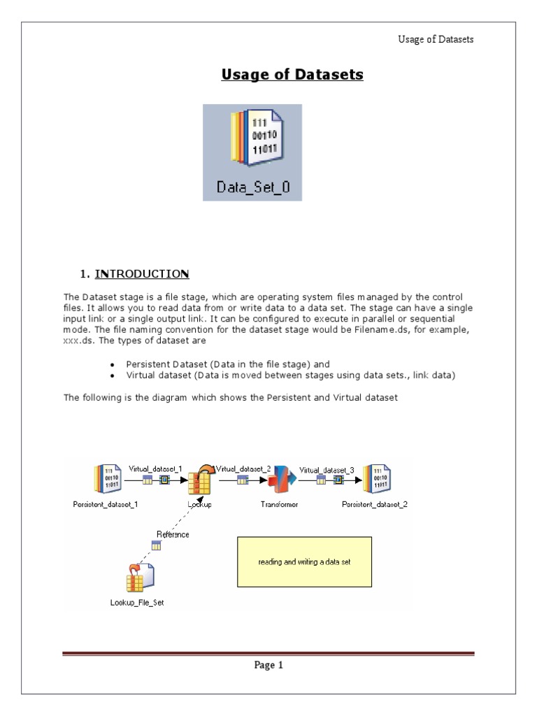 Usage of Dataset | PDF | Filename | Computer File