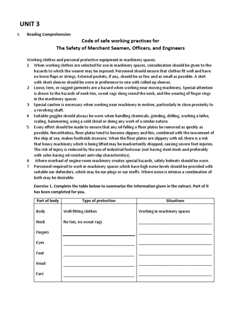 Unit 3: Code of Safe Working Practices For The Safety of Merchant ...