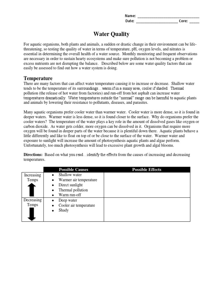 Water Quality Worksheet | PDF | Eutrophication | Carbon Dioxide
