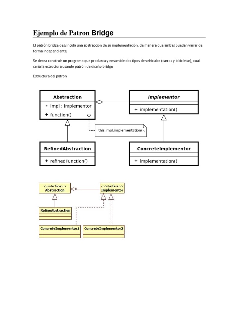 Ejemplo de Patron Bridge | PDF | Programación orientada a objetos ...