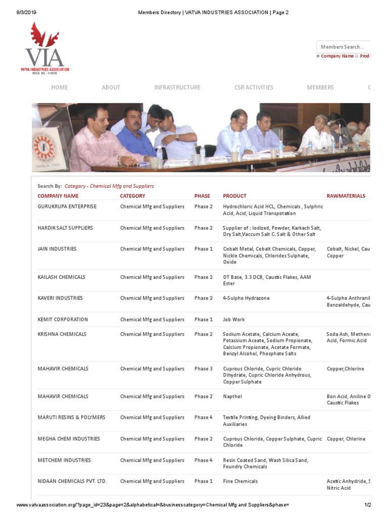 Vatva Gidc Companies | PDF | Chemical Industry | Sodium Carbonate