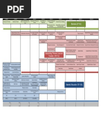 Accountancy, Business and Management (Abm) Grade 11 Grade 12 First ...