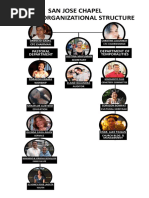 Induction and Oath Taking Ceremony Program Flow | PDF | Educational ...