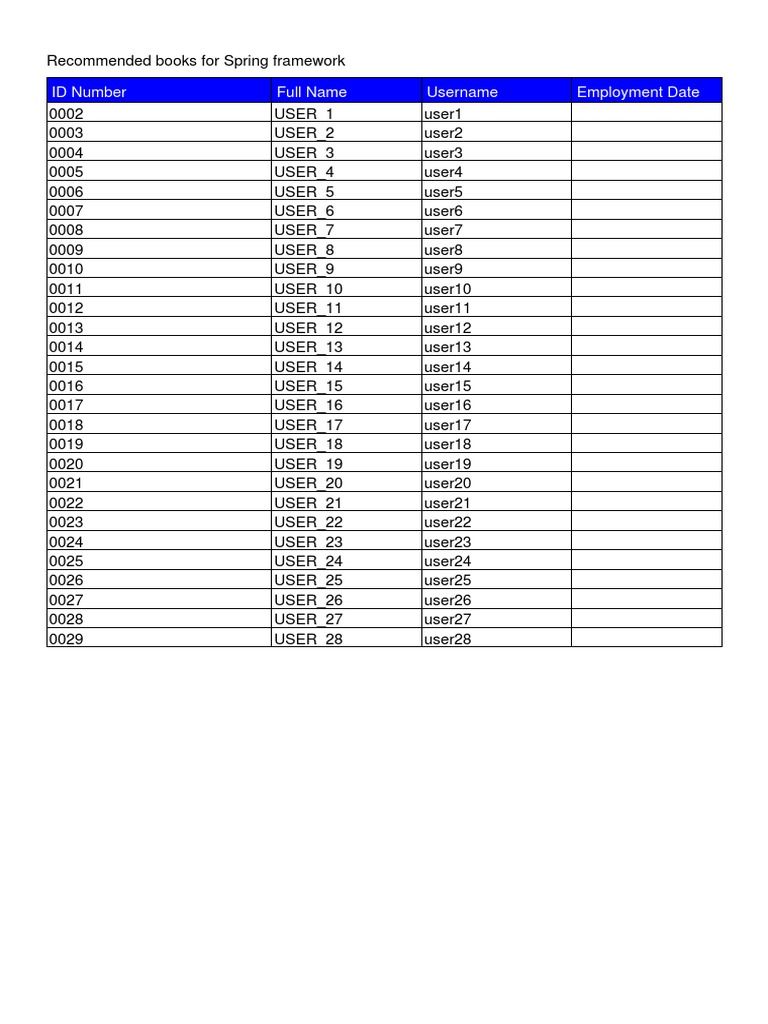 Itext Pdf Table Pdf 