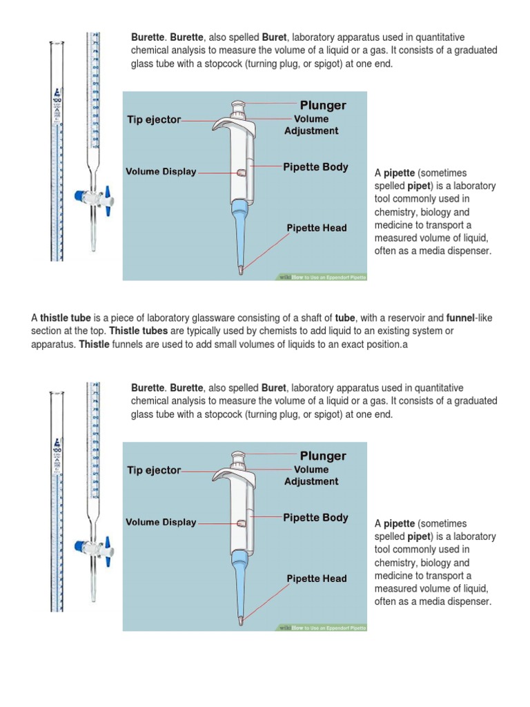 Burette. Burette, Also Spelled Buret, Laboratory Apparatus Used in ...