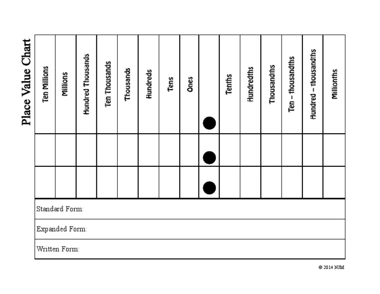 Place Value Chart Freebie | PDF