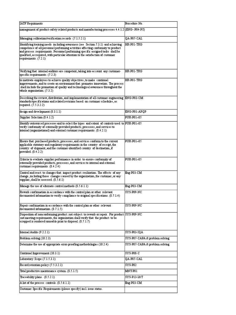 IATF 8.5.1.5 Compliance Overview | PDF | Competence (Human Resources ...
