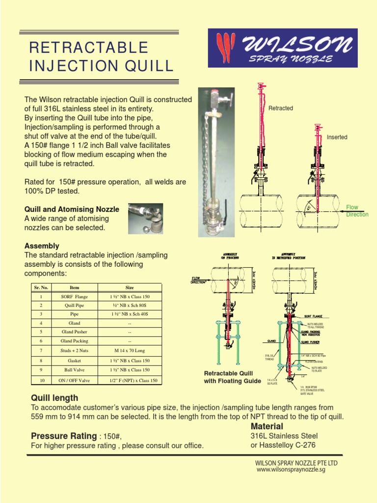 Wilson: Retractable Injection Quill | PDF