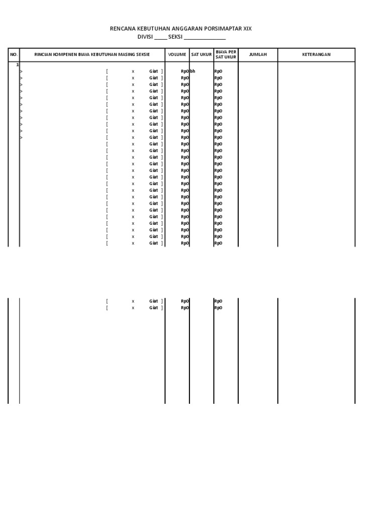 Rencana Kebutuhan Anggaran Porsimaptar Xix DIVISI - SEKSI | PDF