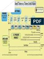 Present Perfect Timeline (Finished Until Now) Sharing | PDF
