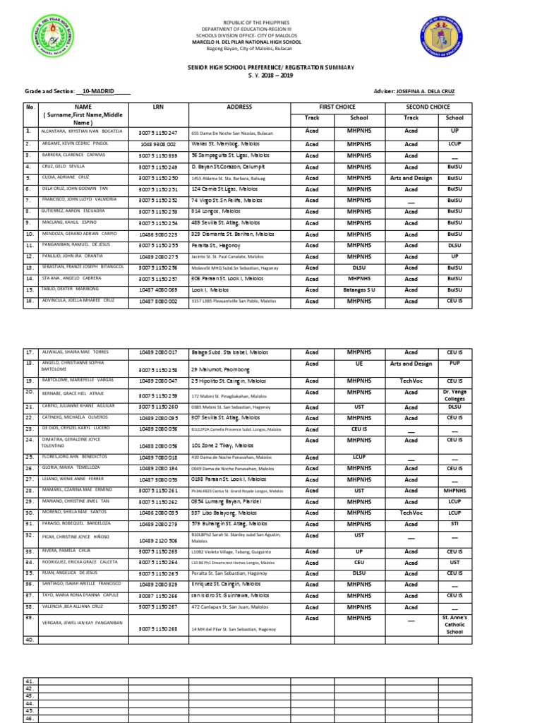 Senior High School Preferences and Track Choices of Grade 10 Students ...