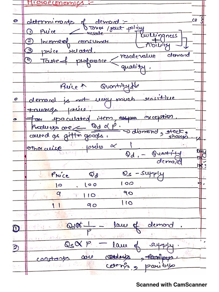 Notes Economics | PDF